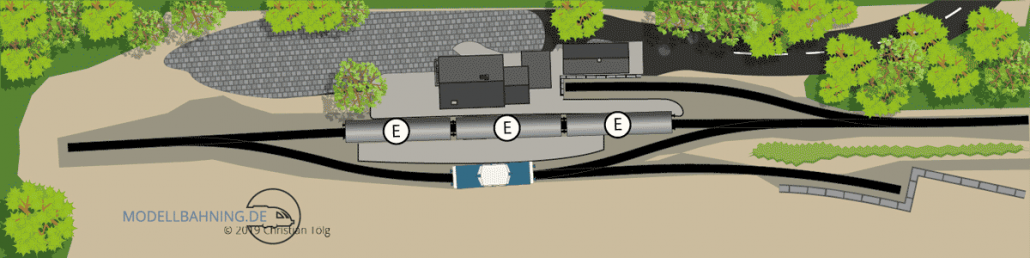 Kleiner Endbahnhof mit Schwenkbühne: H0 Gleisplan 2 x 0,5m
