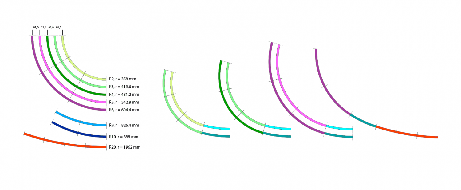 Roco Line Gleis mit Bettung, frischer Wind für die Modellbahn